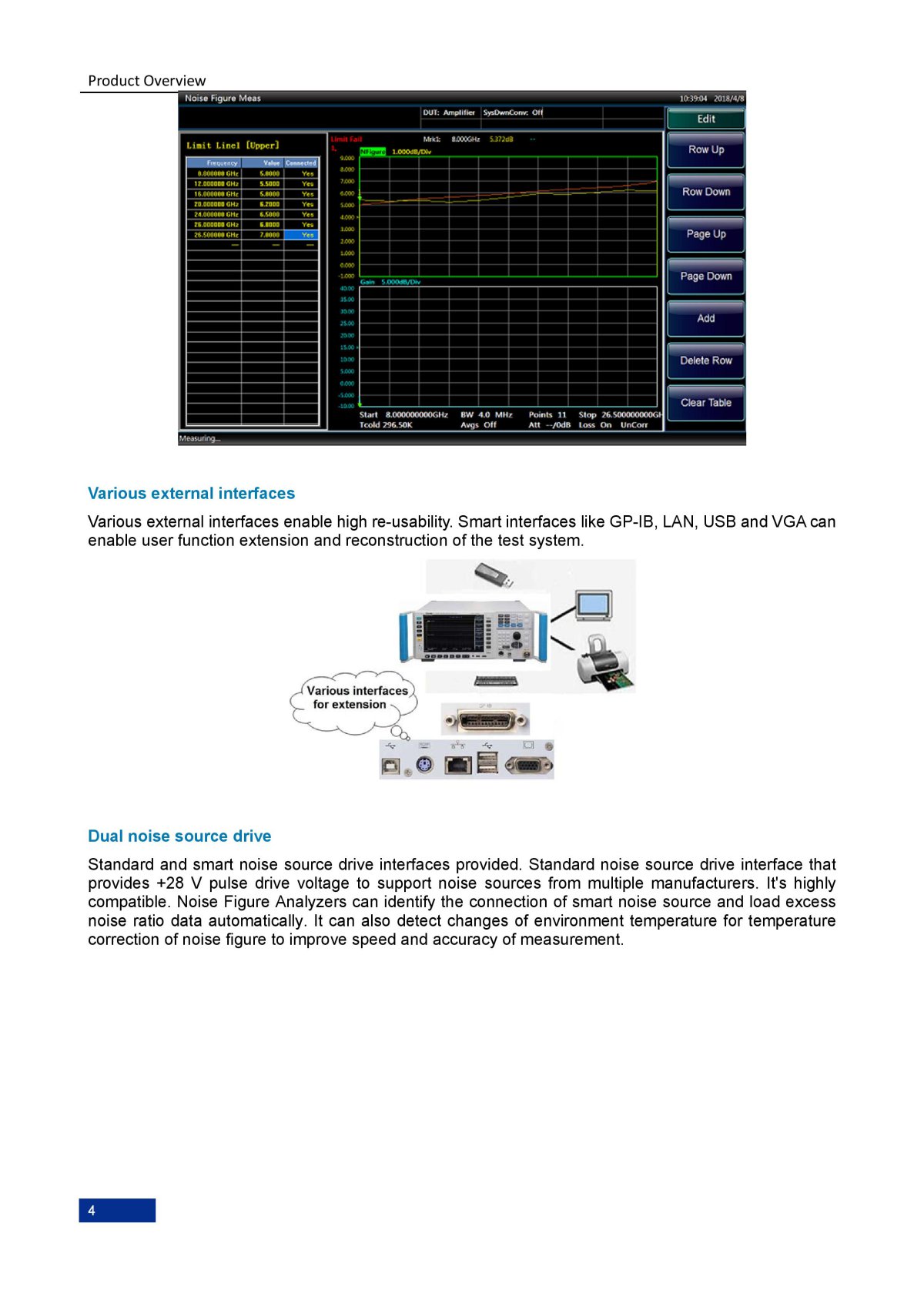 دستگاه آنالایزر نویز سری 3986 - ویرا شاپ