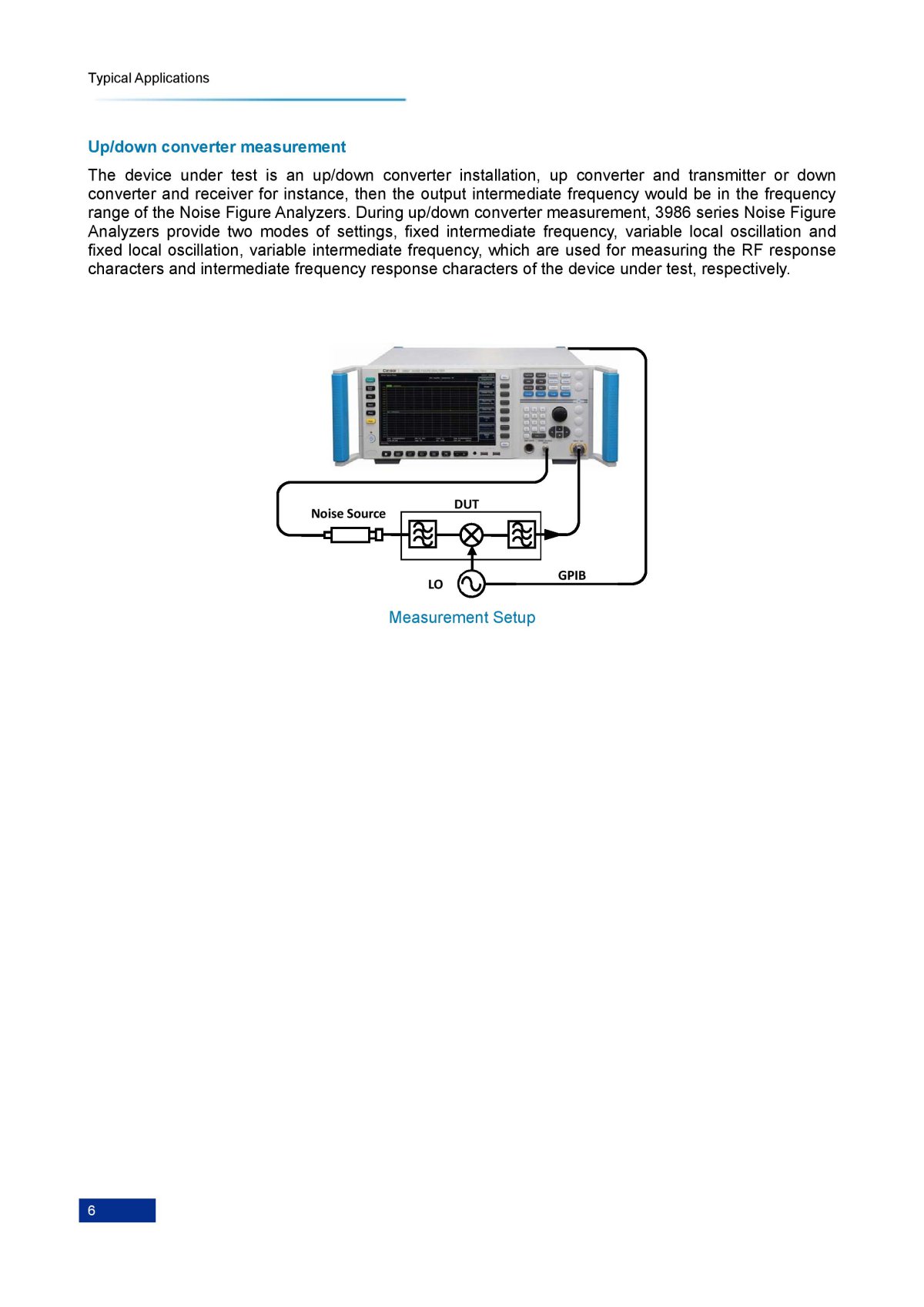 دستگاه آنالایزر نویز سری 3986 - ویرا شاپ