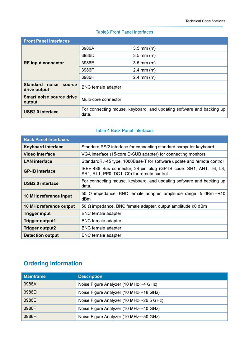 دستگاه آنالایزر نویز سری 3986 - ویرا شاپ